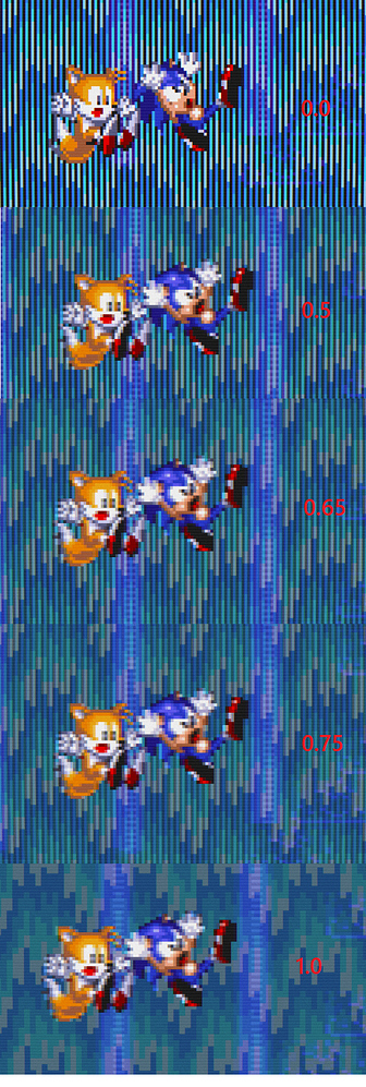 Gizmo crt shader - Shaders - Libretro Forums