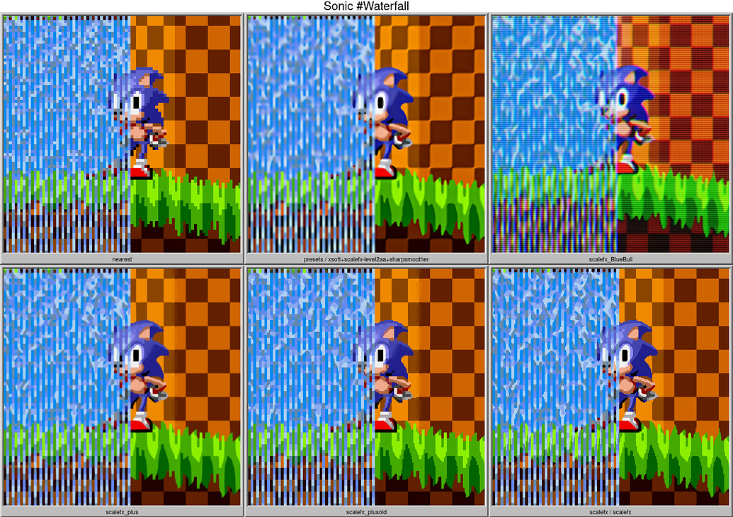 A Scalefx preset to handle transparency - Shaders - Libretro Forums